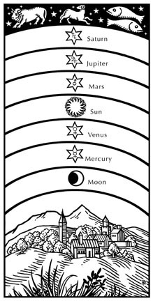 I have heard there are seven heavens. How many are there, and which one ...