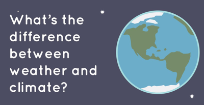 The real climate change | George's Journal