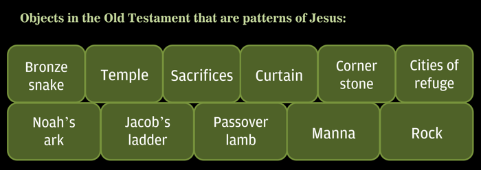 Patterns of Jesus Christ hidden in the Old Testament | George's Journal
